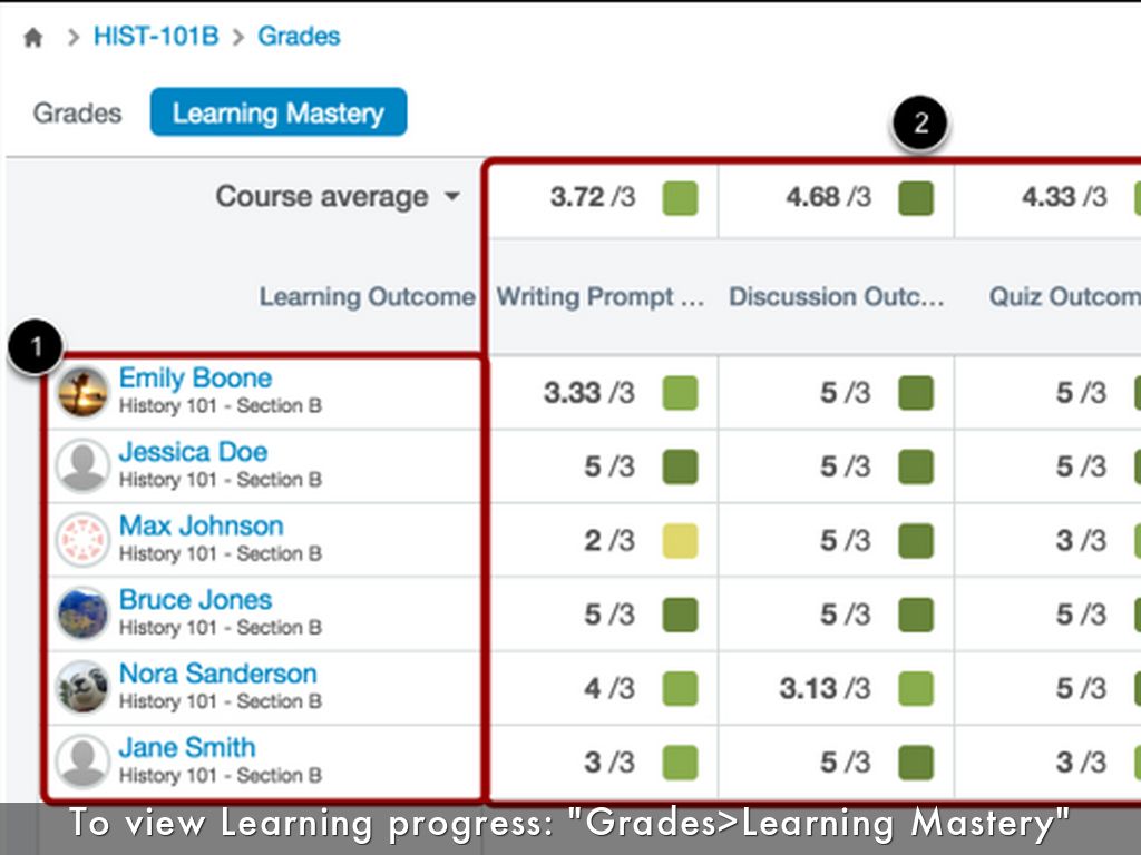 Make Learning Visible! Canvas Outcomes for Engagement