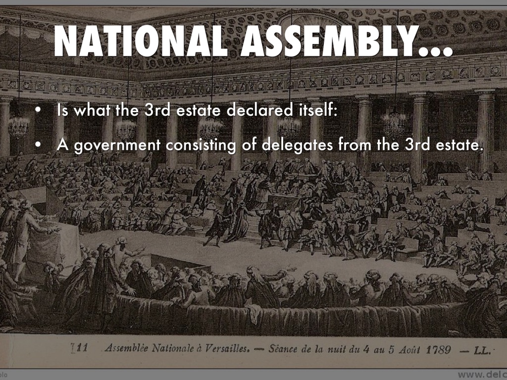 S.S. Terms To Know 1-23 by Karina Solis Agular