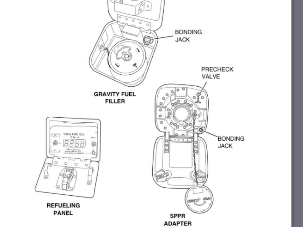 LR45 Fuel System by Scott Greenwood