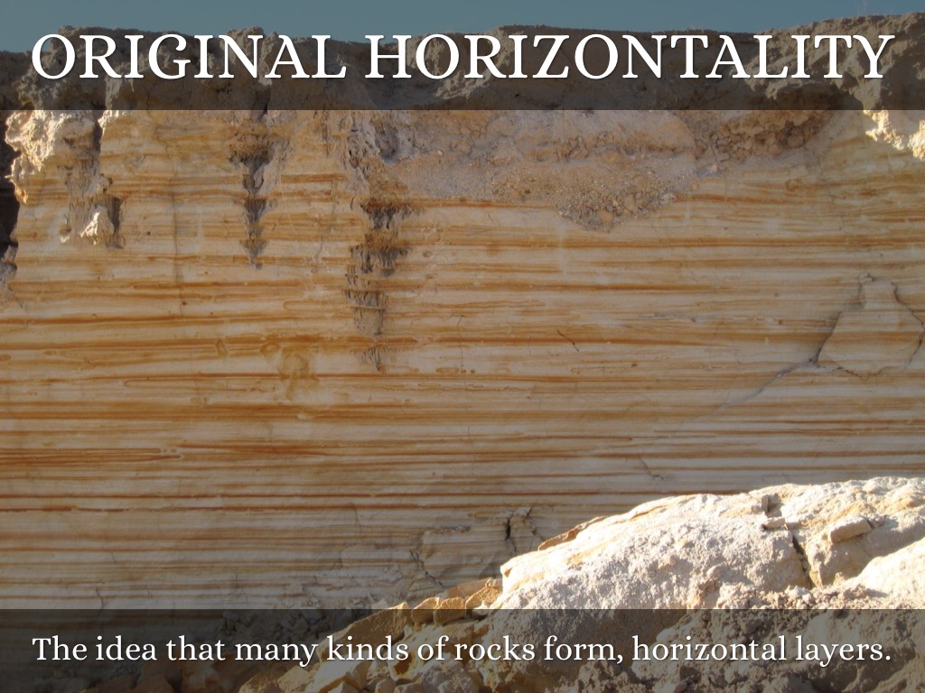 Earth's Moving Crust by Alissa Button