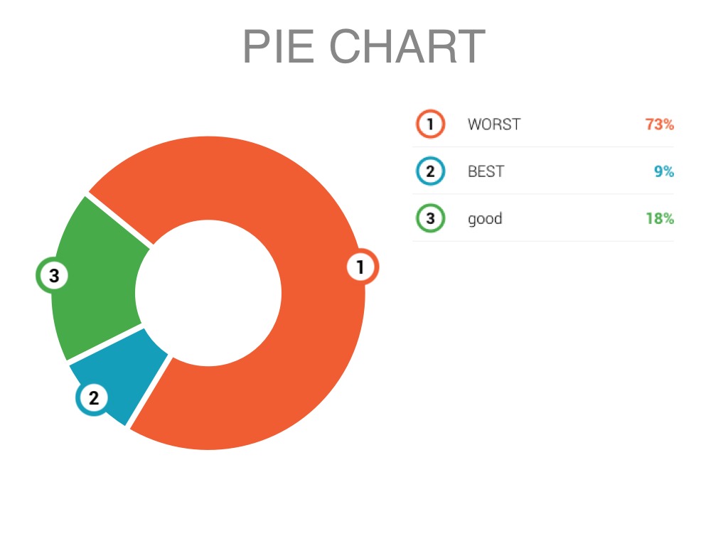 Shark Attacks by steven cressler