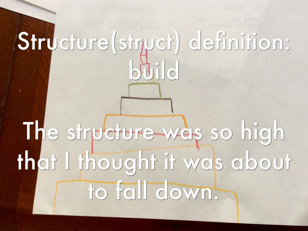 Structures Meaning