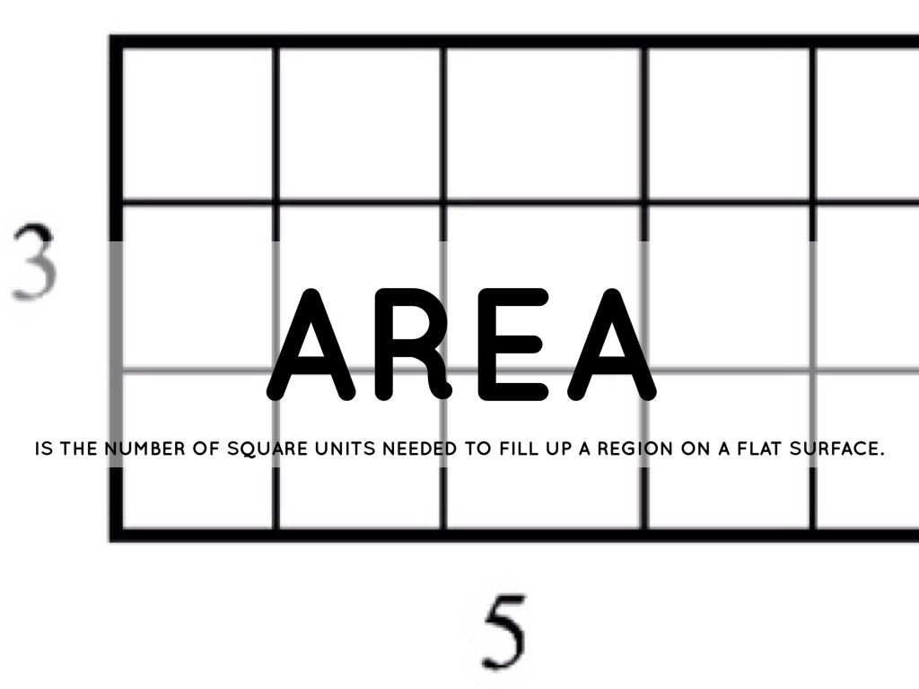 Math Vocabulary Chapter 1-2 by 32553