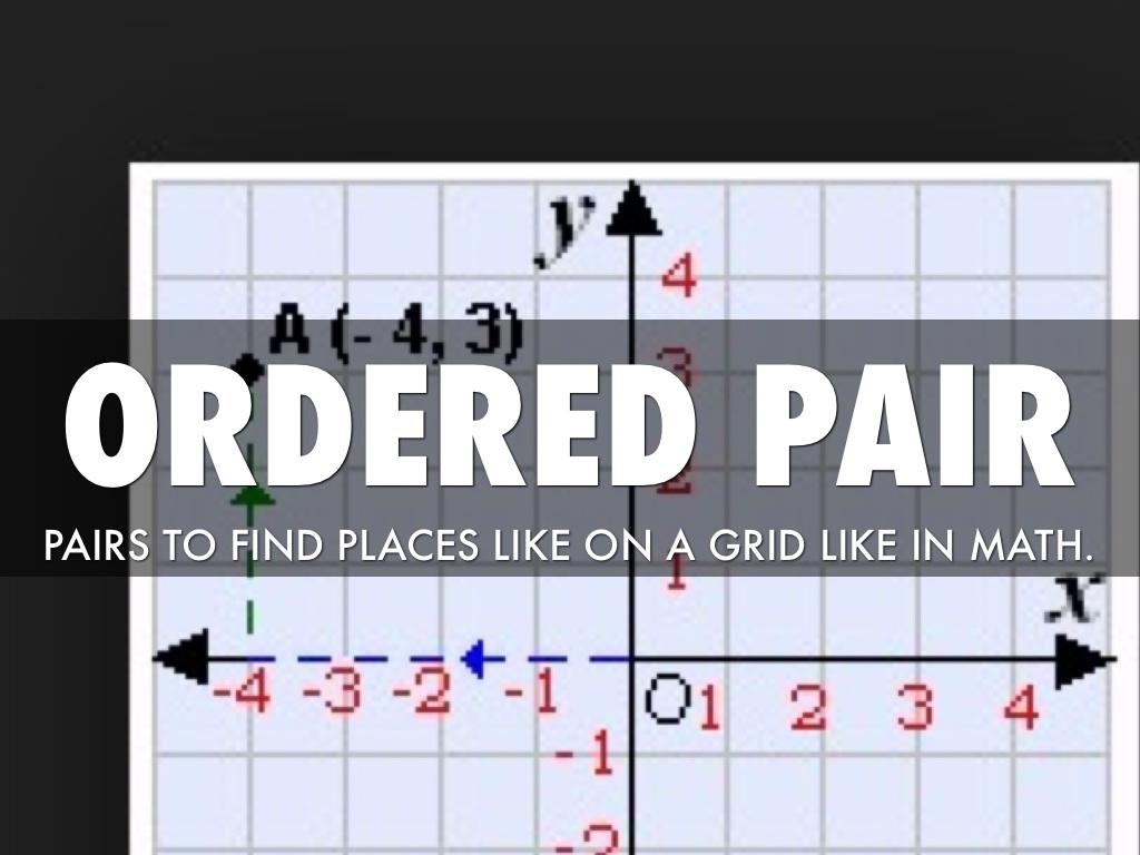 Math Vocabulary by Teddy Lopez