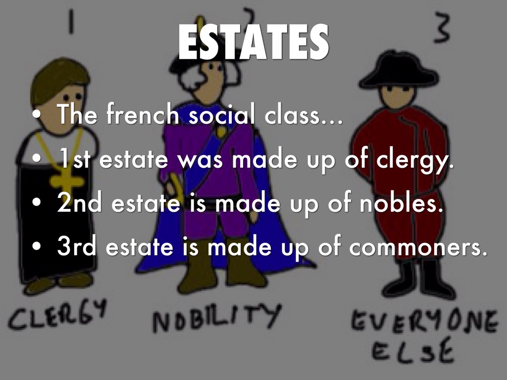 French Vocabulary by Sterling Lawrence