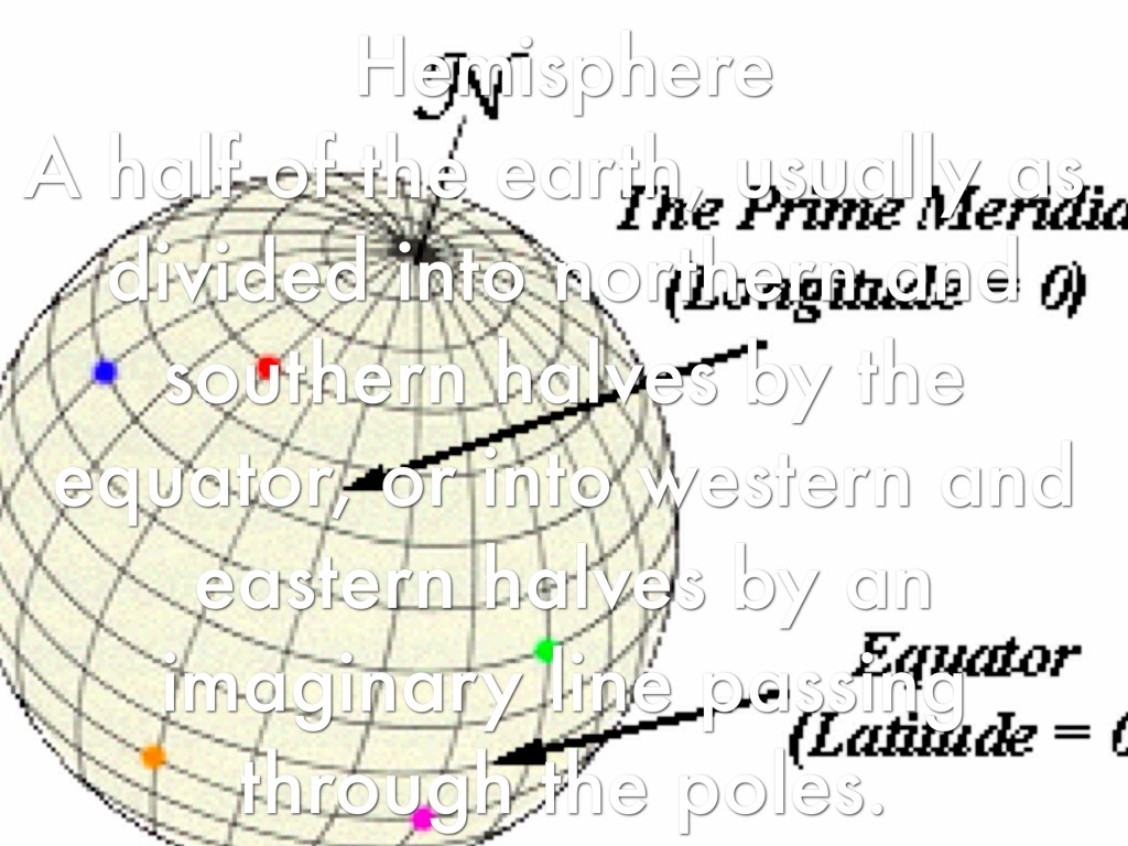 Map Skills Vocabulary by David Hayes