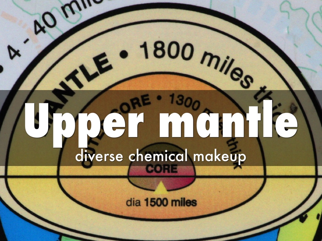 Earth Dissected by Chris Byron