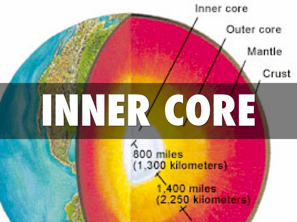 Layers Of The Earth by Sydney Bloomquist