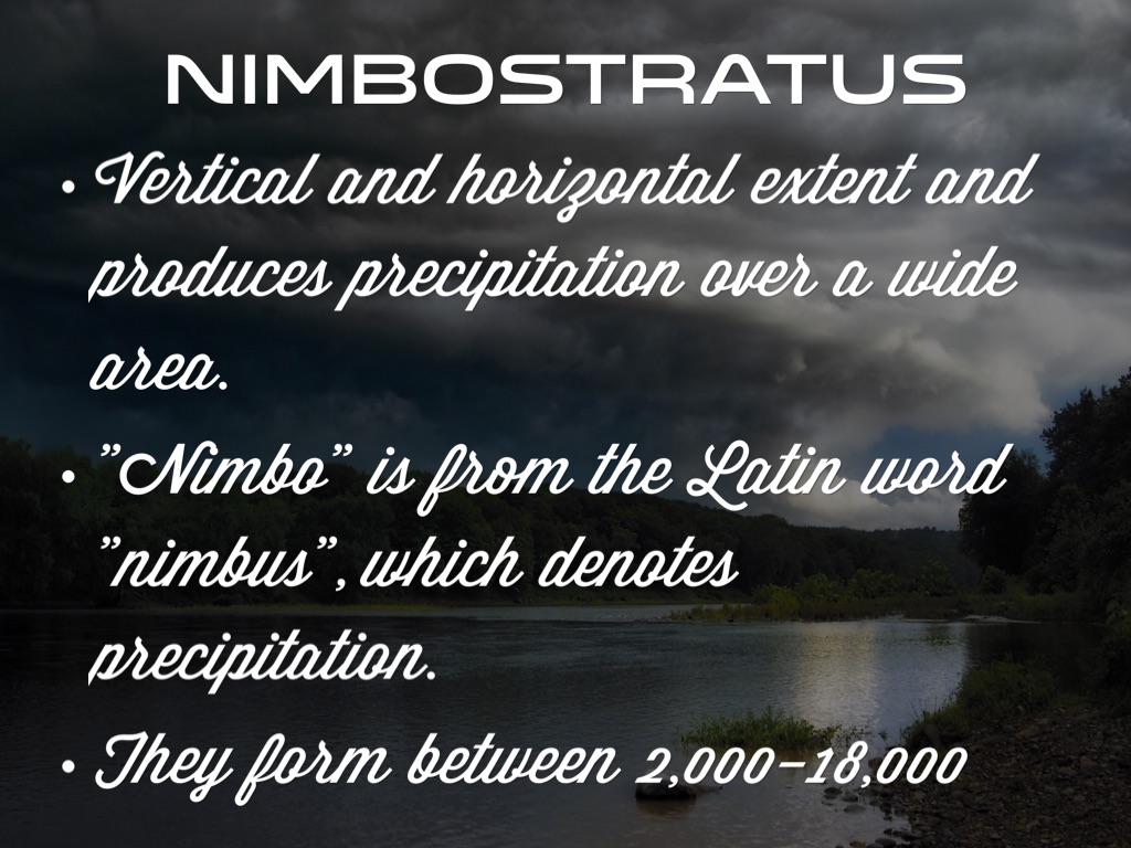 8th Grade Cloud Project by Hannah Sidak