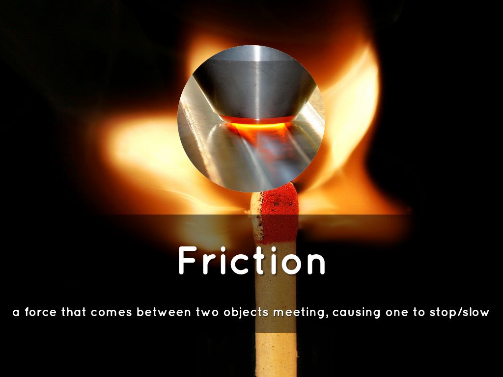 THE FOCRE OF PHYSICS by Mrs. Fawaz' Student