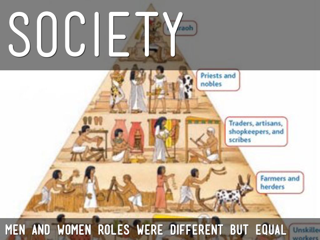 Ancient Egyptian by Mariana Cannone