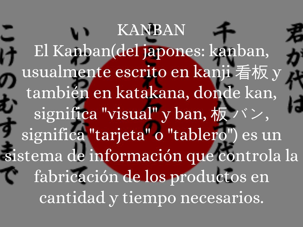 Kanban by Alguien Con Apellidos