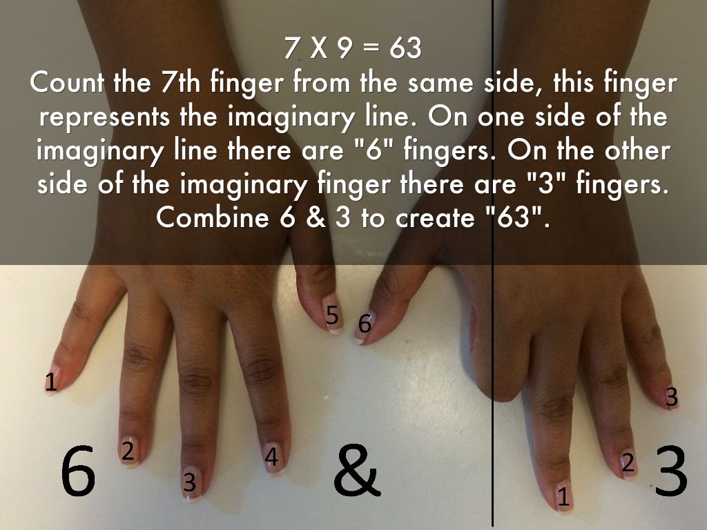 9 Times Table Trick Using Your Hands