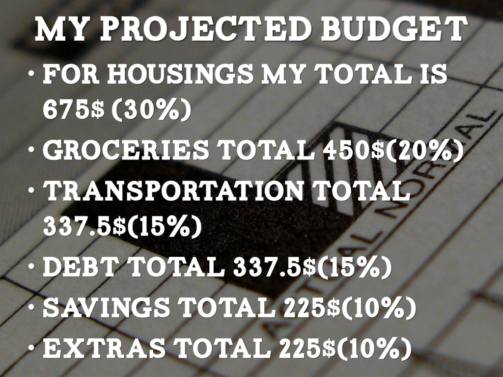 math by Ashton Mccabe
