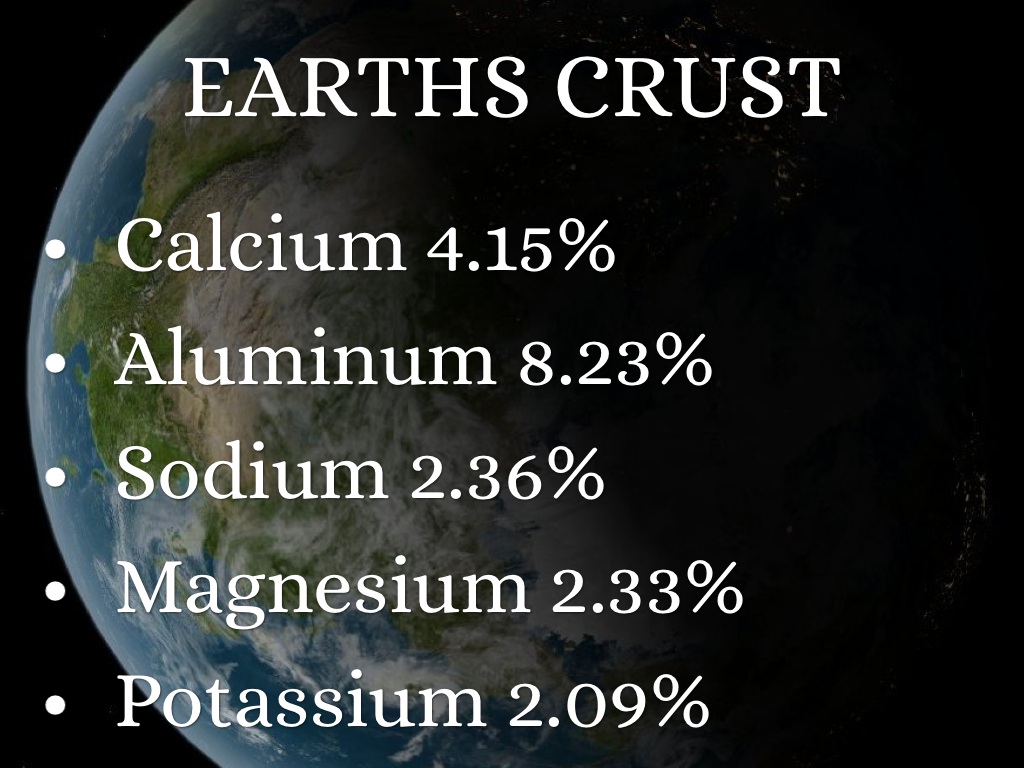 Elements And Compounds And Mixtures by ty