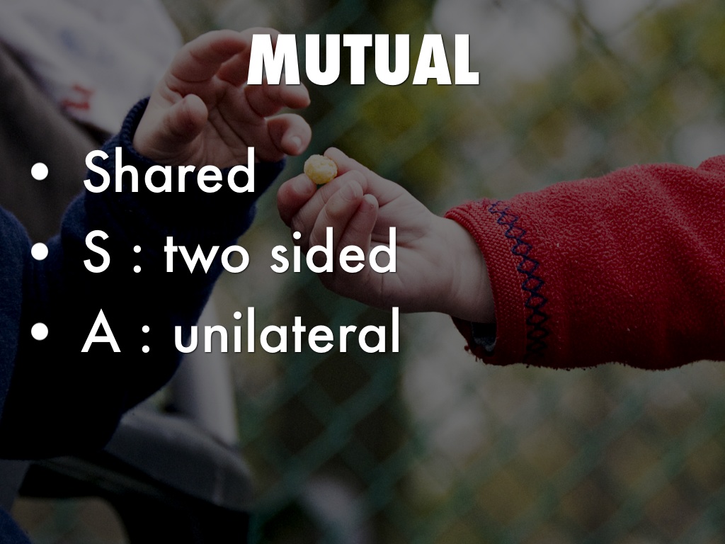 Vocabulary Unit 2 by Sara Lloyd