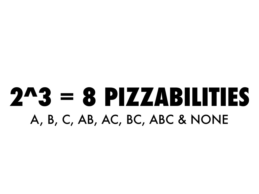 Copy of Pieology Pizza Math by Jeff Horn