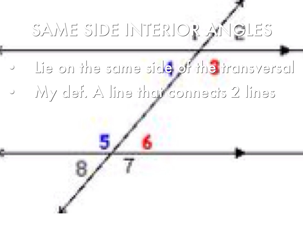 Unit 2 Vocab Terms by John Guerra
