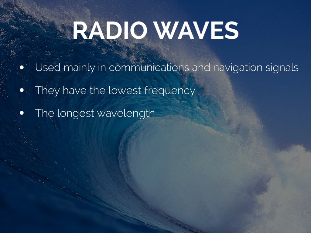 Waves-Summary by Joey Williams