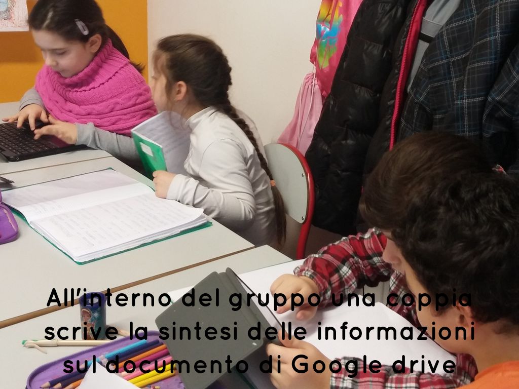 GROUP INVESTIGATION by nella900