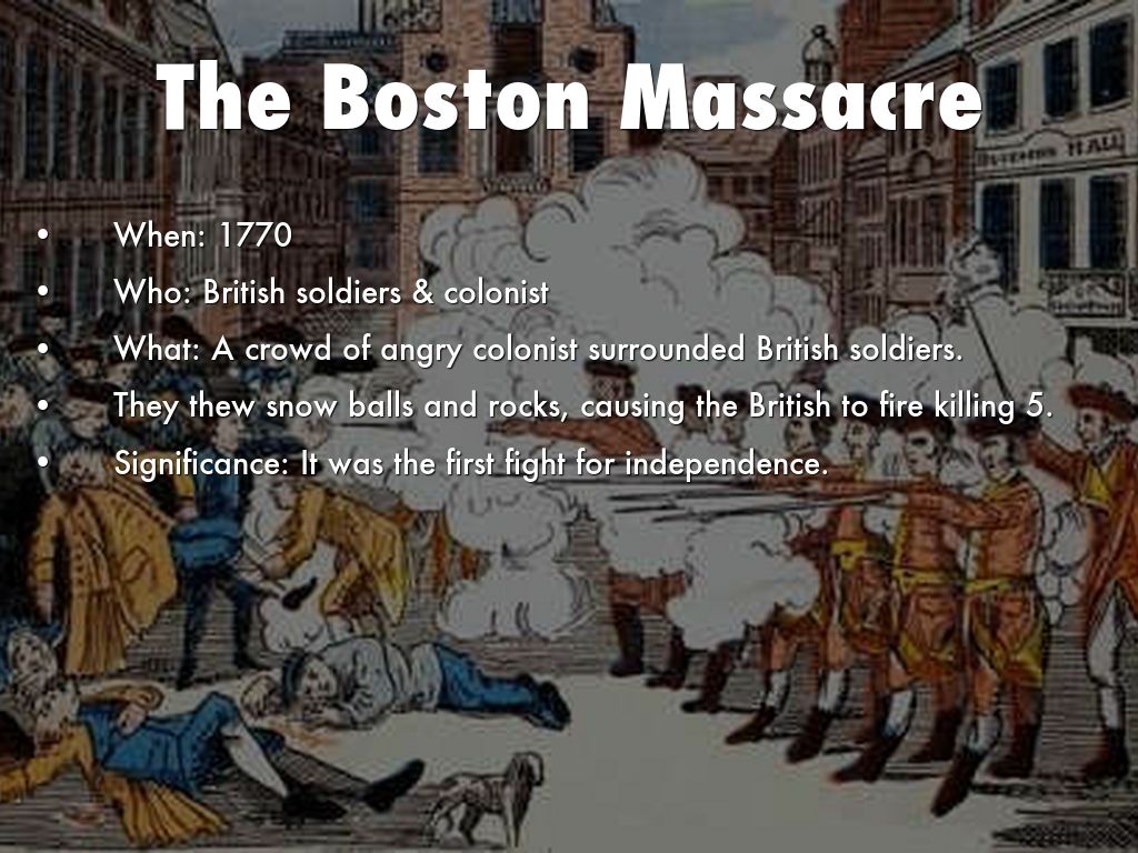 What Led to the American Revolution? by Rebecca Matos