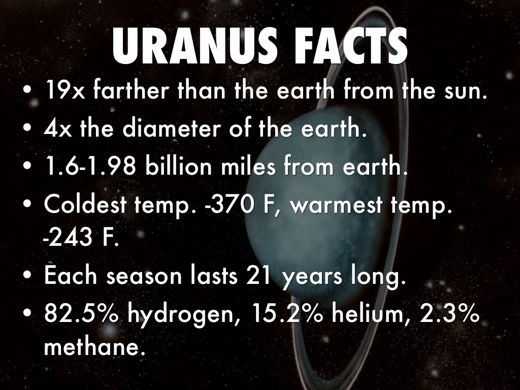 Uranus Creature by Zachary Peterson