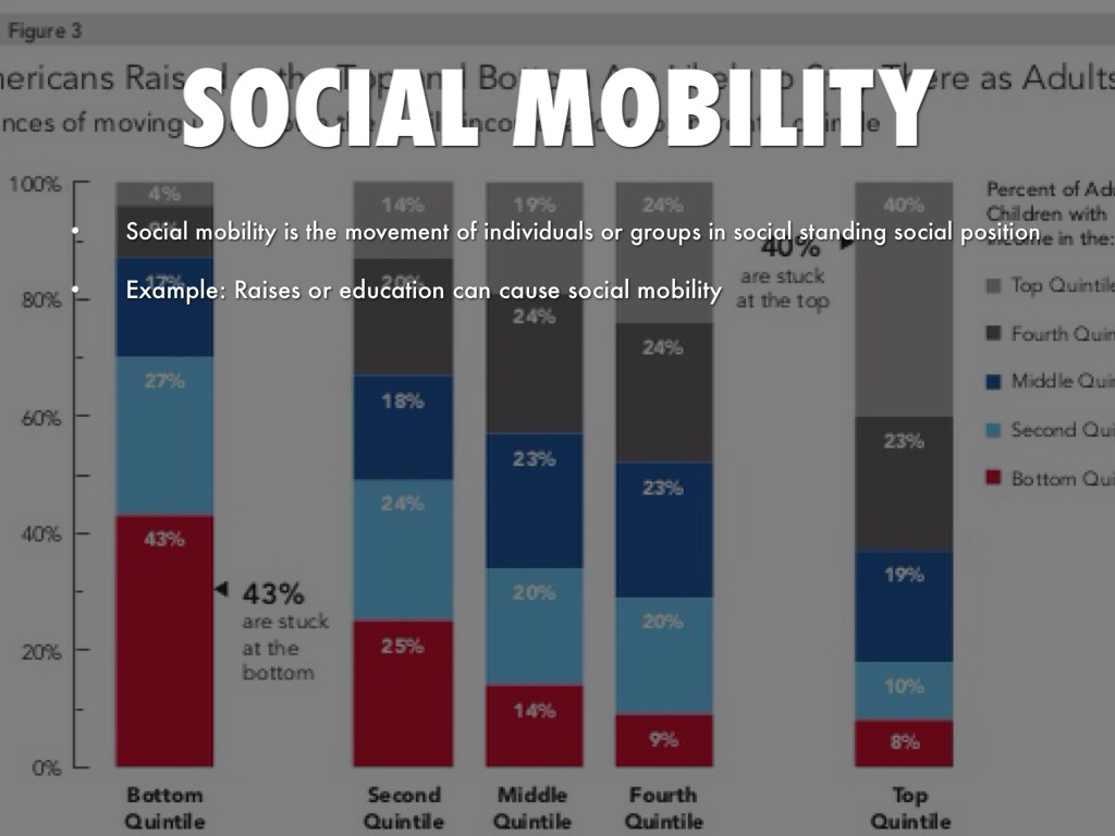 Chapter 8 Vocab by Joseph Krum