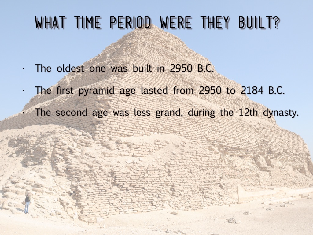 Egypt PLP by Olivia Carney