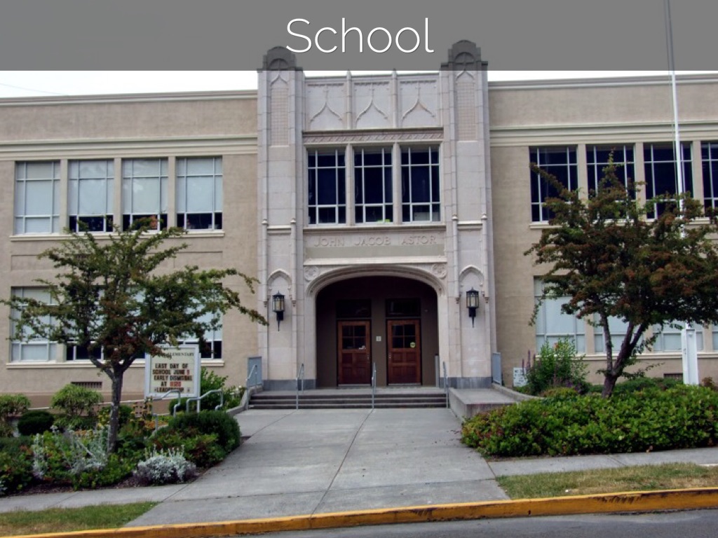 Where Do I Live? by Kaylee Packer