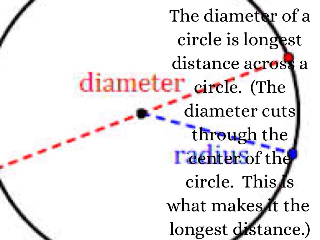 Gateway 2014 by dallasvirgil