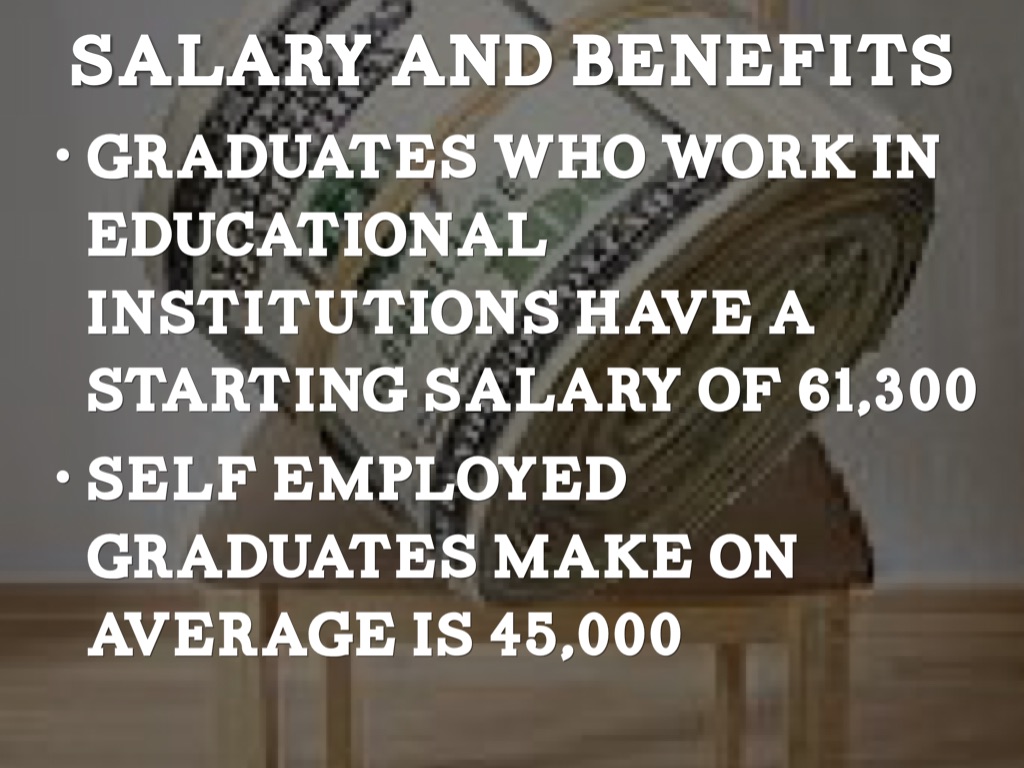 Animal Science by Nathan Schell