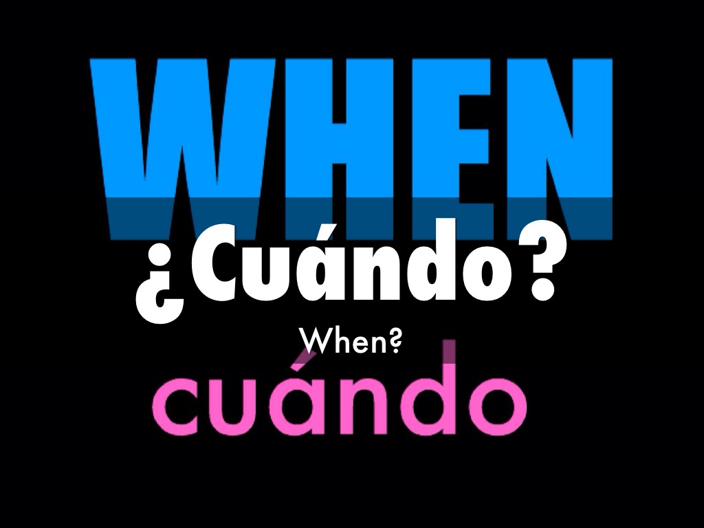 Chapter 4 Spanish Vocab by lmcdonough17