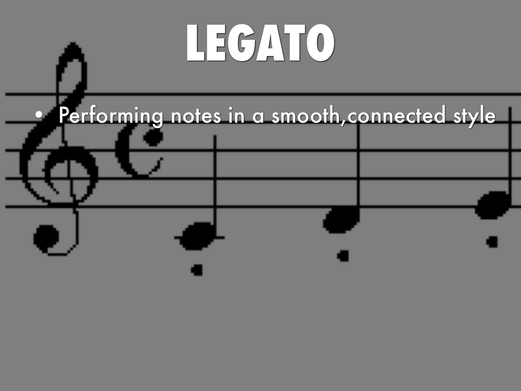 Music Vocab by Abdi Warsame