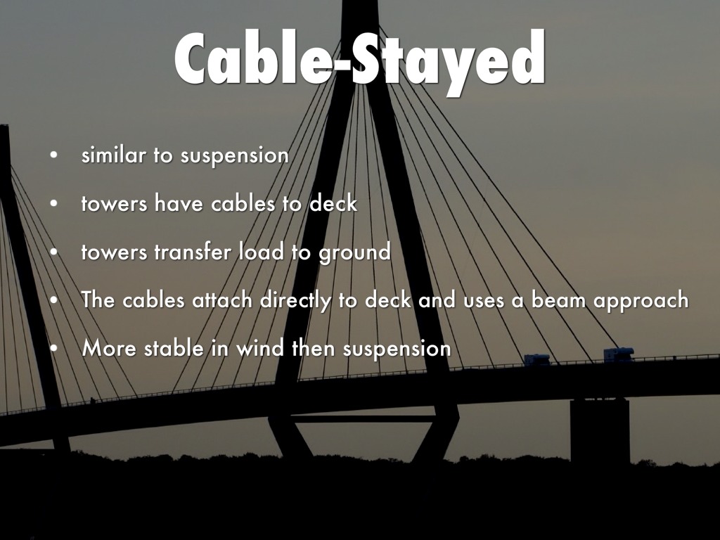 Bridge Lab by Chris Byron