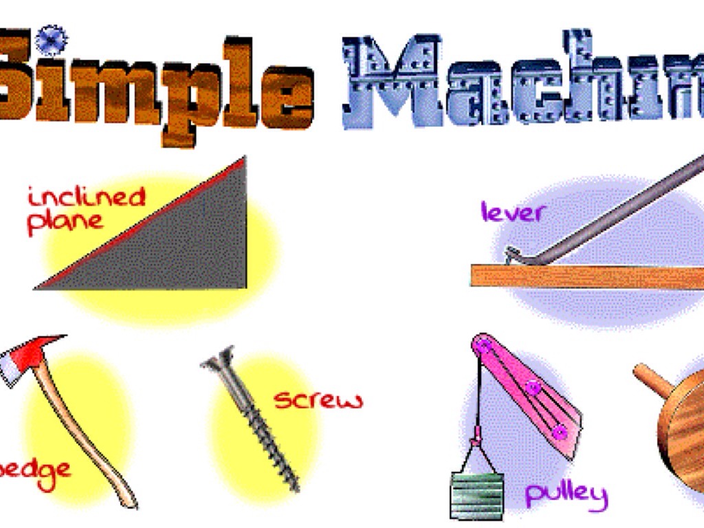 Simple Machines By Bobbystrong4