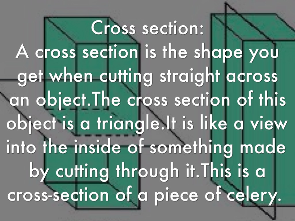 Math Vocabulary. by Derrick Roberts