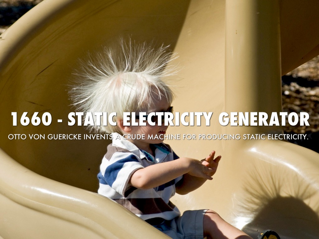 History Of Electromagnetism by Colden Balfour-Wallace