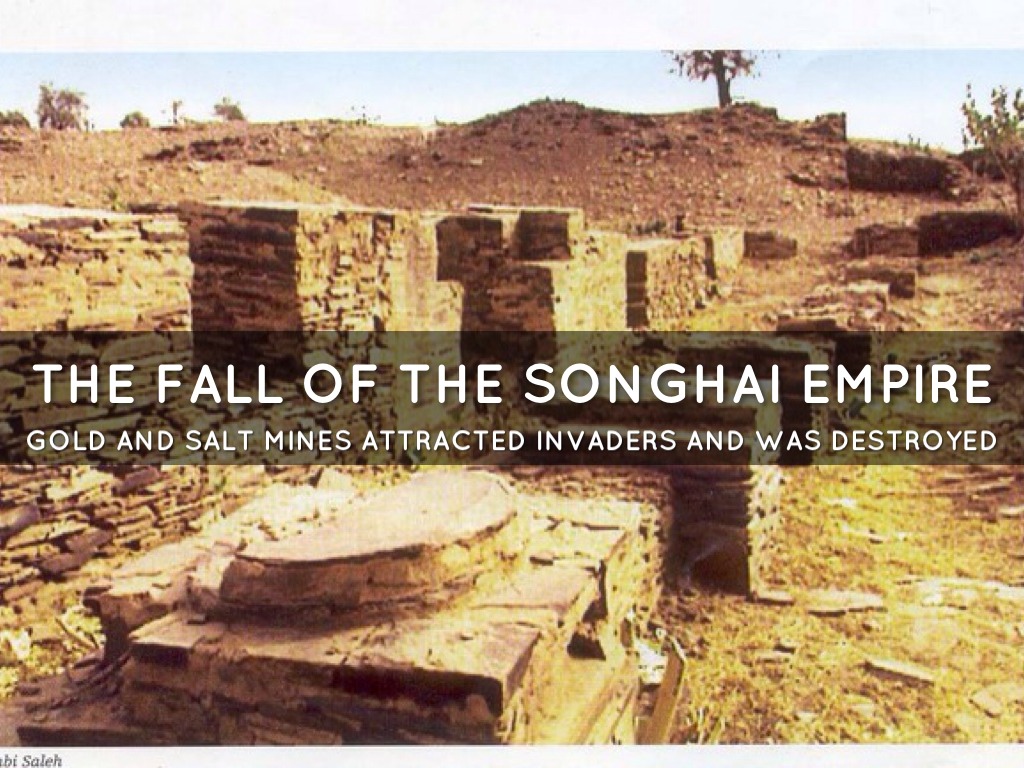 Empire Group Activity by Alex Blake