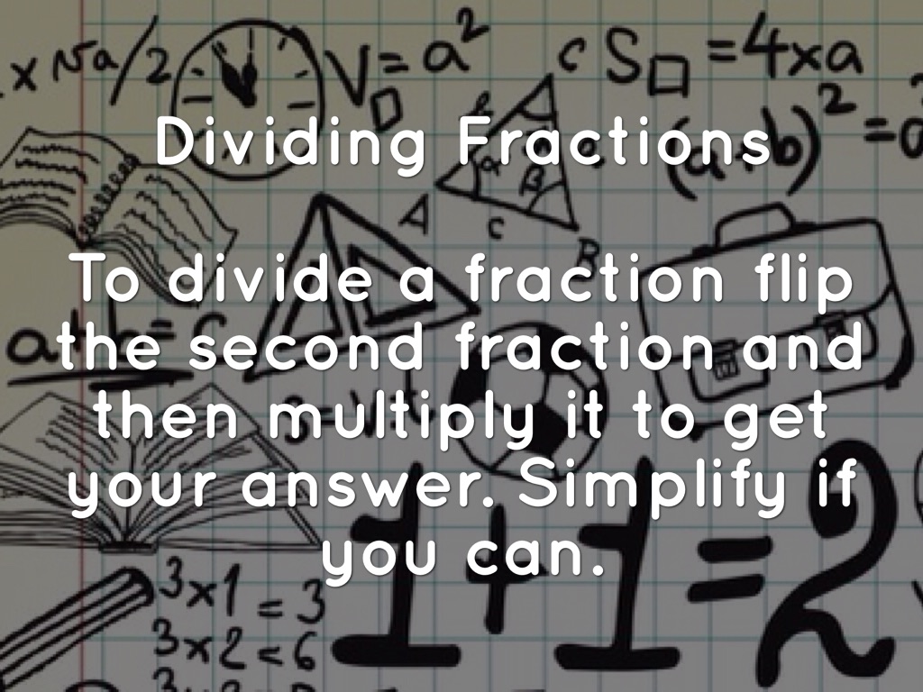 Math by Anisha Panicker