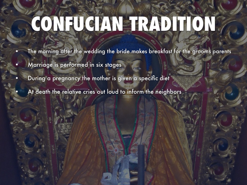 Confucianism by Savannah Tanner