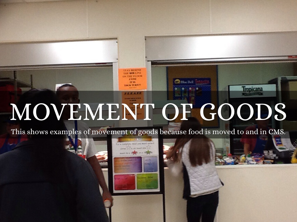 5 Themes Of Geography by Sofia V