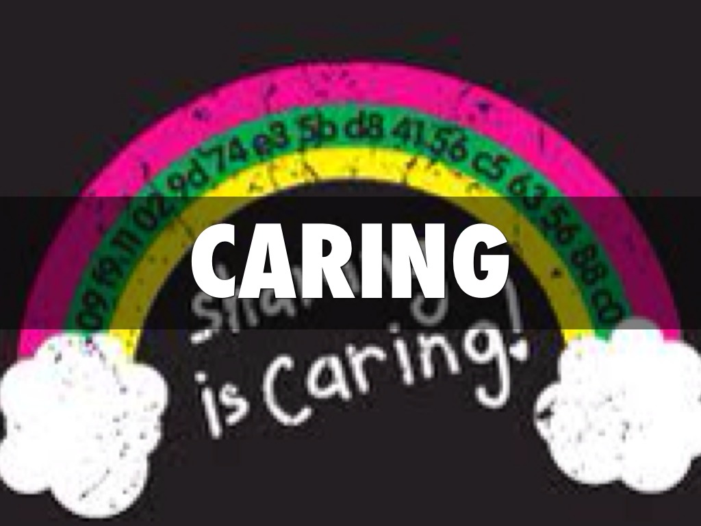 IB Learner Profile by Deanna Duran