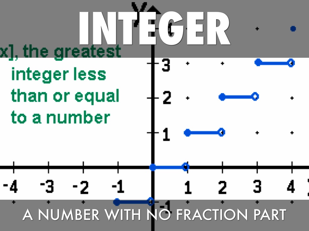 Math Vocabulary by Jacob Bender