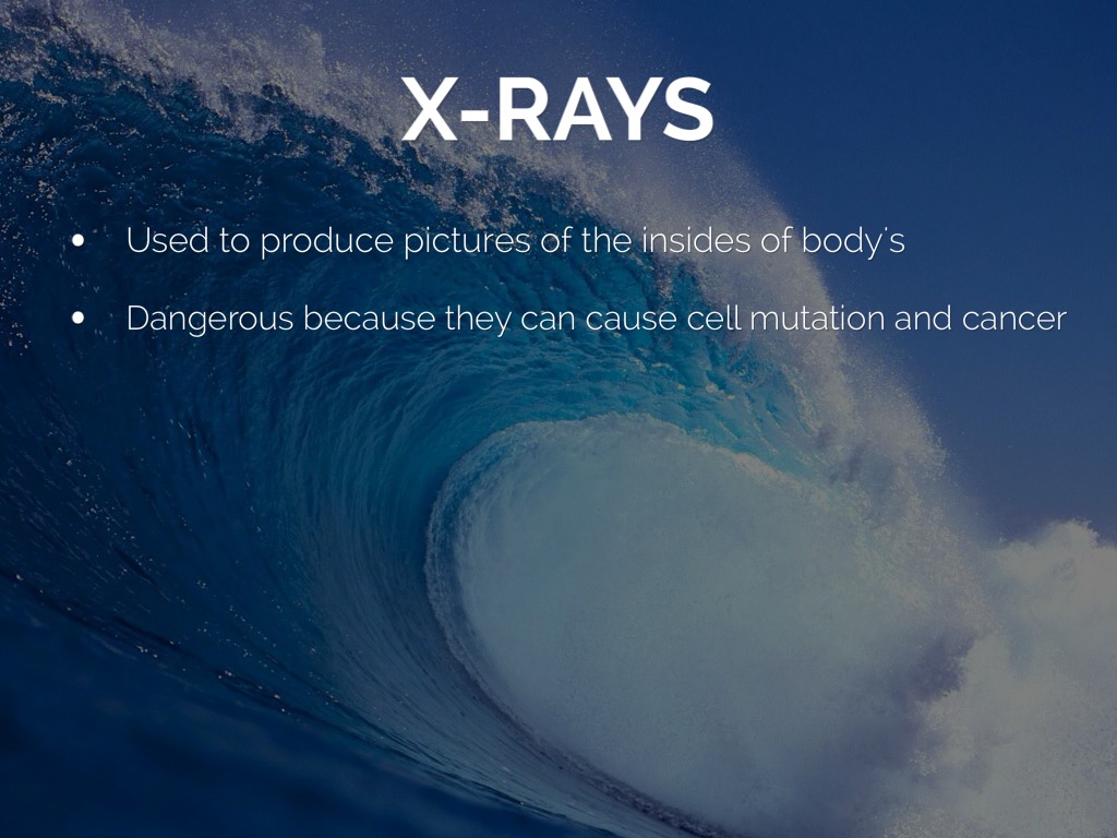 Waves-Summary by Joey Williams