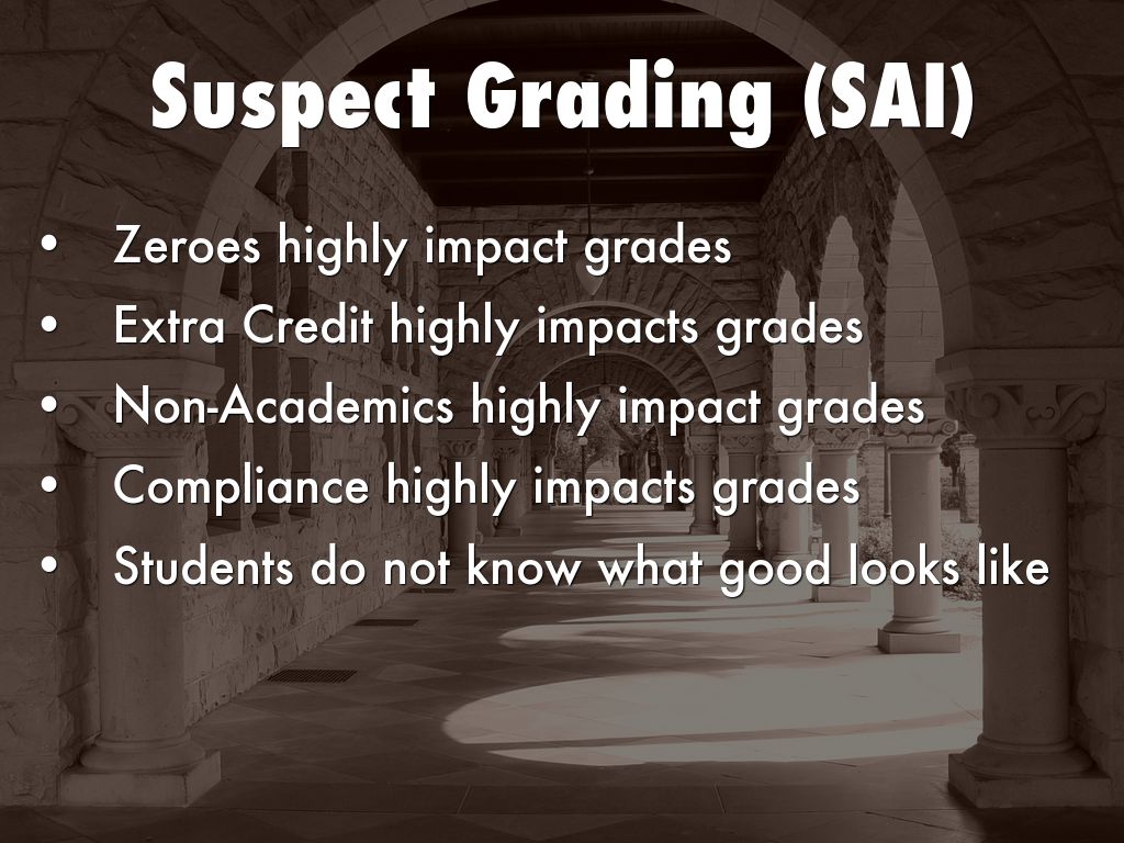 Standards Based Grading By Chris Billings