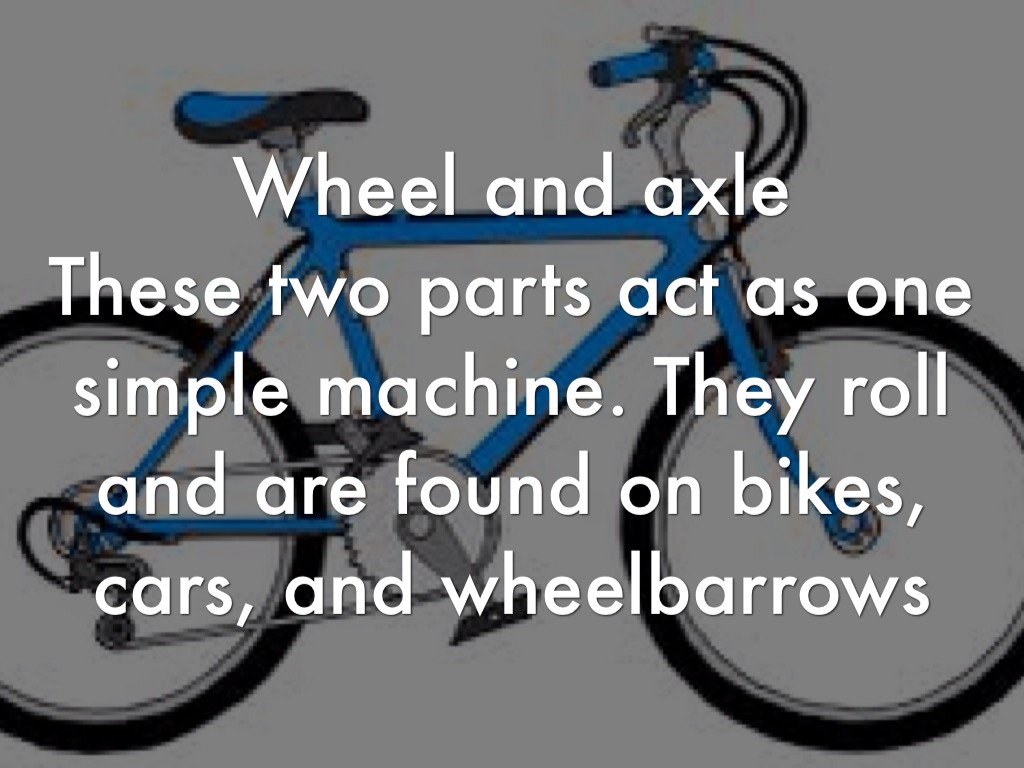 Simple Machines by Sofia Lamboy