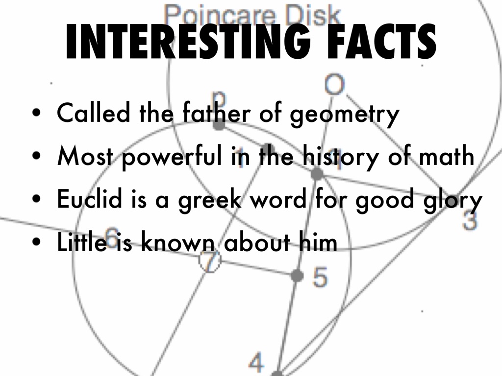 Euclid Father Of Geometry