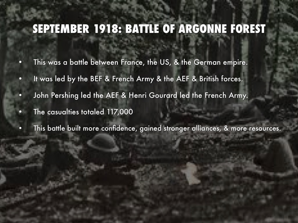 History Timeline by ata5077