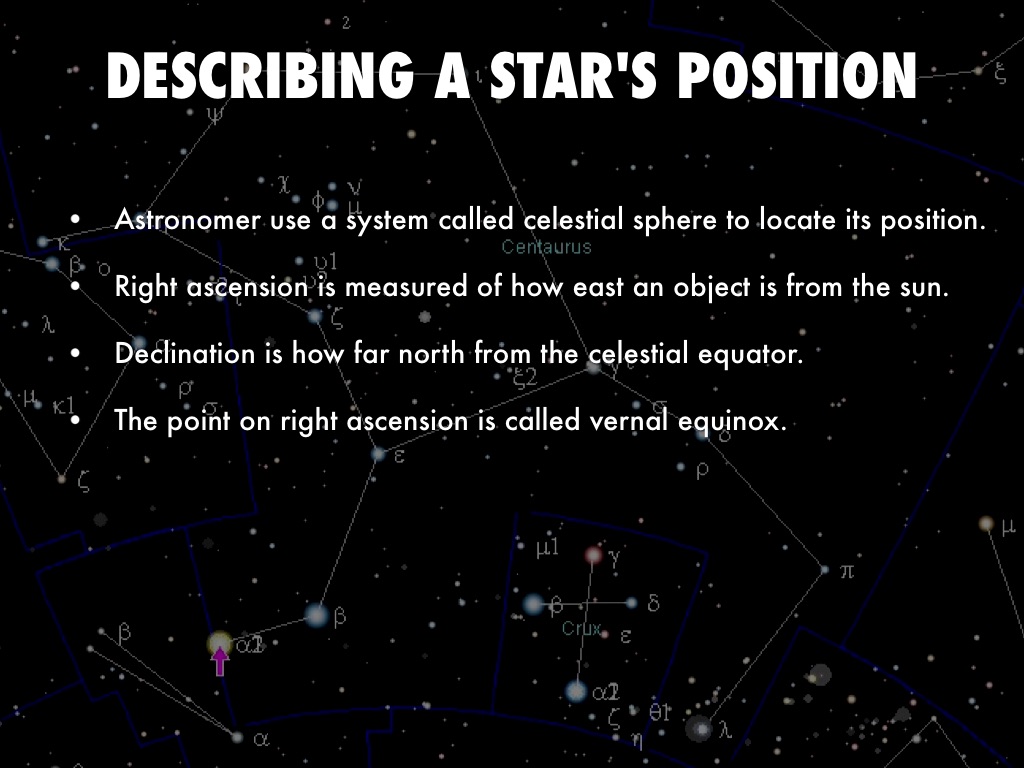 Celestial Guidebook by 19xiongd