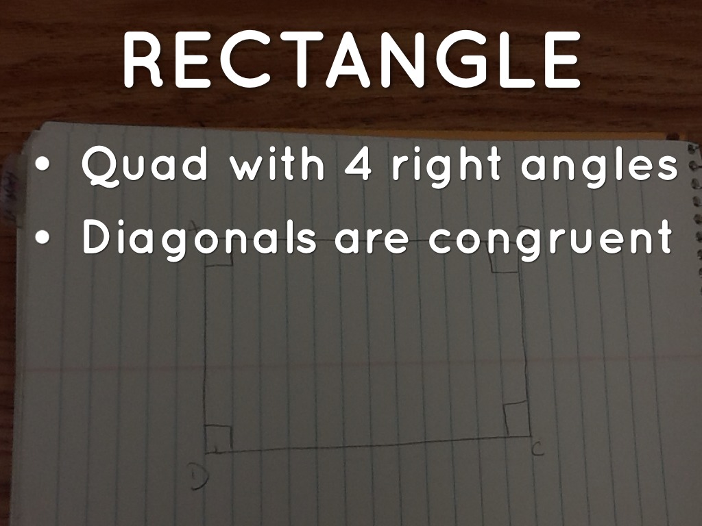 Quad Presentation by Brittanie Friesen